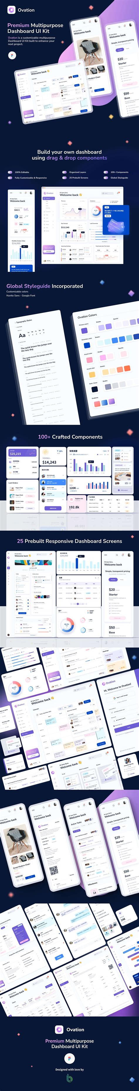 响应式简约大气后台管理系统dashboard Ui Kit工具包 Fig素材 优社uther