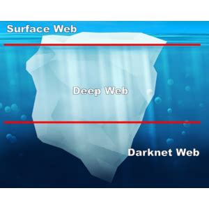 The OSINT Handbook A Practical Guide To Gathering And Analyzing Online Information Meredith