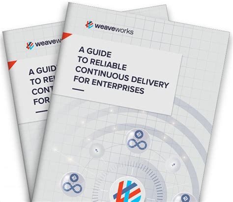 How Gitops Boosts Devops Workflow Weaveworks Posted On The Topic