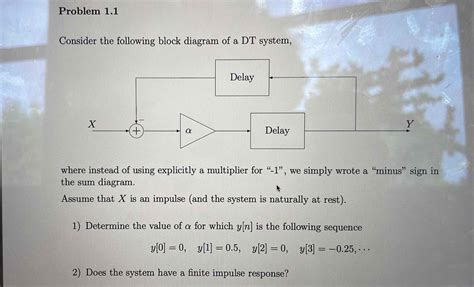 Solved Problem Consider The Following Block Diagram Of A Chegg