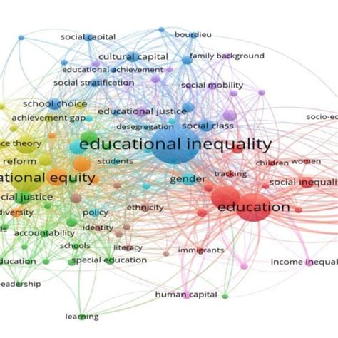The Overlay Visualization Map Of Co Occurrence Of Keywords Download