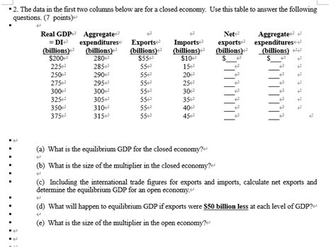 Solved The Data In The First Two Columns Below Are For Chegg