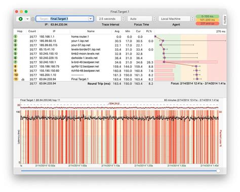 Troubleshooting VoIP Is It You Or The Network