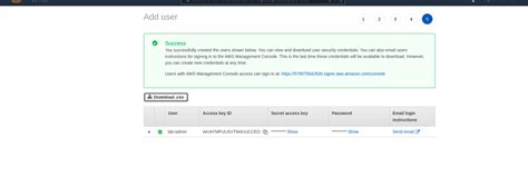 Terraform EKS Cluster Provision On AWS Steps GoLinuxCloud