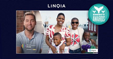 Influencermarketing Creatormarketing Socialmedia Keith Bendes