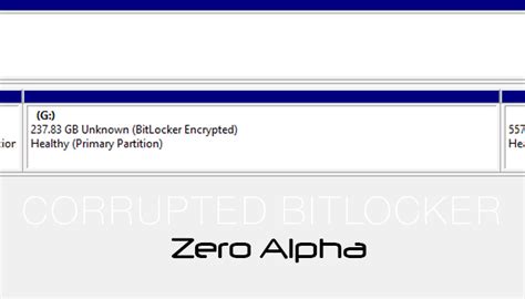 Fixed Bitlocker Drive Is Not Accessible Get Access To Files