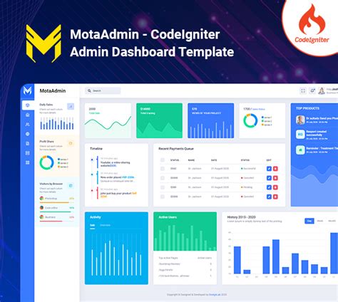 Motaadmin Codeigniter Admin Dashboard Template Frontend Thememag