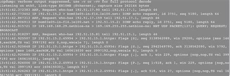 Using Tcpdump To Capture And Analyze Network Traffic Unixmen