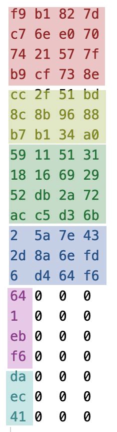 Lab 3 Systolic Array — Csic30066 Accelerator Architectures For Machine Learning