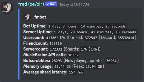 Streak Not Showing Correctly · Issue 207 · Fmbot Discordfmbot · Github