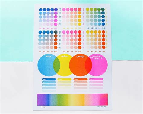 Farbkreis Aufkleber Auf Weißem Tisch Risograph Colors Riso Color