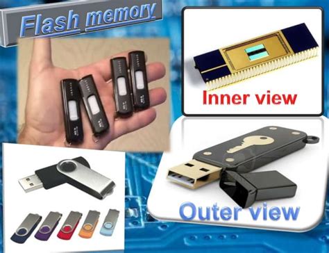 Computer Memory Ppt