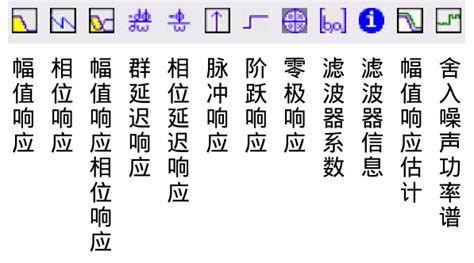 Matlab滤波器设计滤波器设计工具的使用方法 腾讯云开发者社区 腾讯云