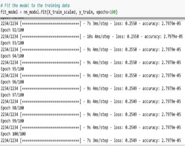 Github Aggarwaljuh Housing Prediction Housing Predictions Using Covid And Demographic Data