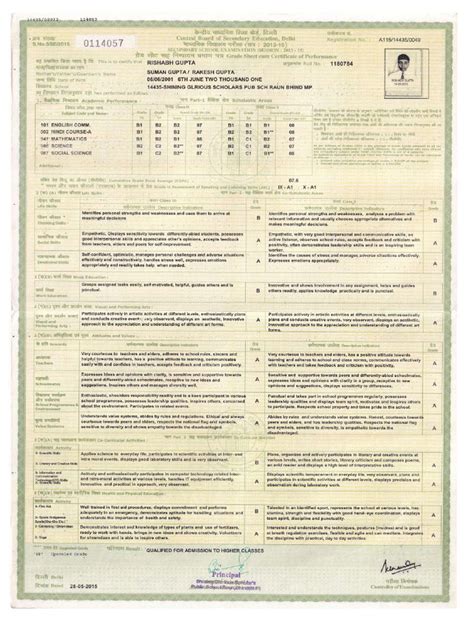 Rishabh 10th Marksheet Compressed Pdf