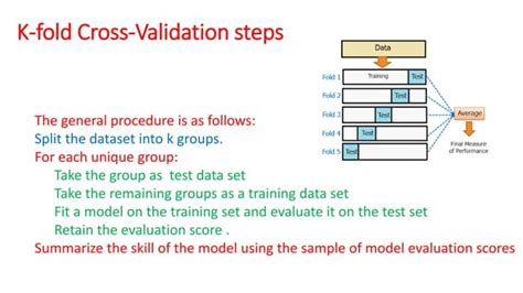 6 Evaluating Predictive Performance And Ensemblepptx Computing