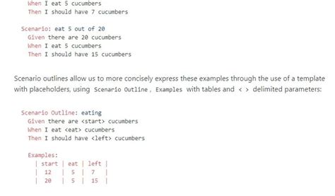 Scenario Template Cucumber Scenario Template Cucumber Choice Image Template Design Williamson