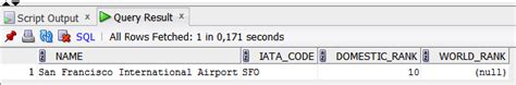 Inserting Empty String To Numeric Column Oracle To SQL Server Migration SQLines Tools