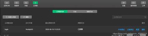 解决微信小程序云函数调用失败小程序报错 Waservicemaincontextjs2 Referenceerror Cl Csdn博客