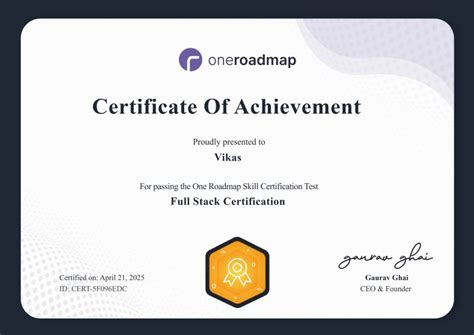 fullstackdevlopment java html css reactjs coding fullstack