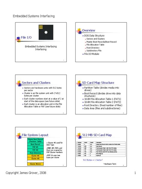 File Io Embedded Systems Interfacing Pdf Booting Computing
