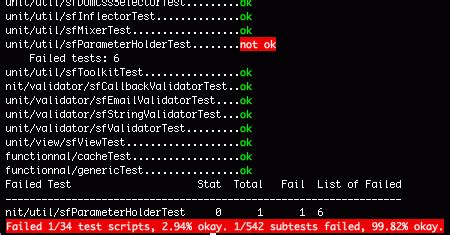 New Testing Framework Symfony Blog