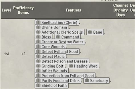 class summary page feature requests · issue 2125 · foundryvtt dnd5e