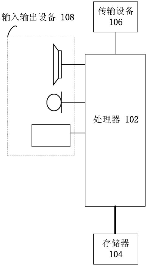 map processing method device storage medium and electronic device