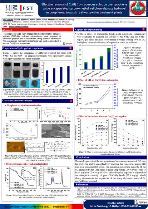 Pdf Effective Removal Of Cuii From Aqueous Solution Over Graphene Oxide Encapsulated
