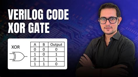 Xor Gate Verilog Code Free Frontend Rtl Design Course Download Xor Gate Verilog Code Free Frontend Rtl Design Course Download