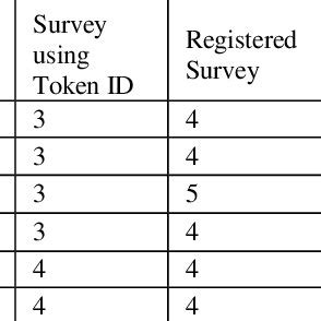 Client Server Architecture Download Scientific Diagram