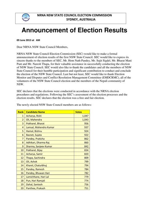 Announcement Of Election Results Nrn
