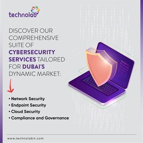 technolab on linkedin cloudcomputing cloudservices