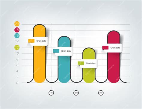 Premium Vector Chart Graph For Infographics