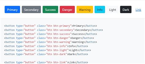 Bootstrap Is A Free Open Source Framework Thats Based On Html Css And Javascript Santhosh