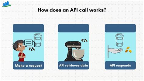Authorized Nse Bse And Mcx Real Time Data Api For Traders And