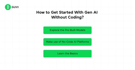 Does Gen AI Require Coding Updated GUVI Blogs