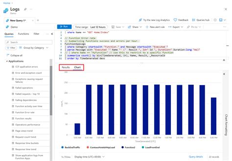 Log Analytics Tutorial Azure Monitor Microsoft Learn