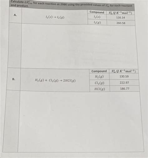 Solved Calculate ΔSrx mo for each reaction at K using Chegg
