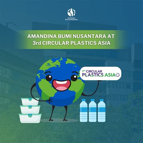 Circulareconomy Plasticcircularity Sustainability Innovation