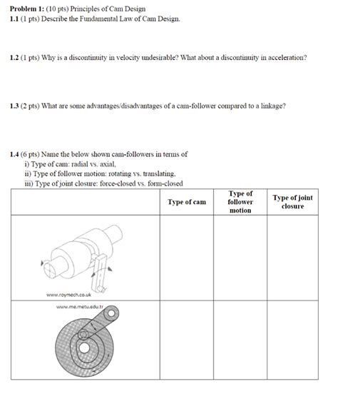 solved do not use ai softwares to complete the question you