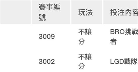 Imgur The Magic Of The Internet