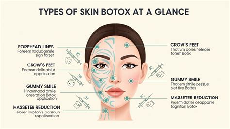 스킨보톡스 종류 총정리｜더마톡신·마이크로·국산·수입 차이