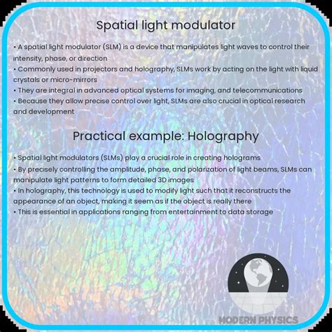 Spatial Light Modulator Resolution Speed And Applications