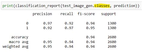 GitHub Nmanuvenugopal Malaria Classification Using CNN