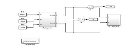 Solar Pv Array Connected With Dc Source Under Partial Shaded Condition