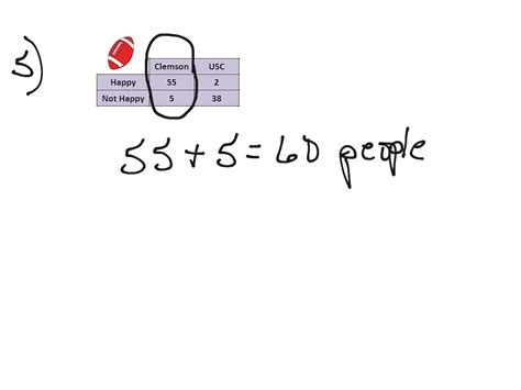 Core Bites 36 Math Showme