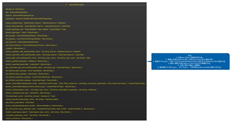 fastdds 源码剖析：dds部分 typesanddomainparticipant分析 domainparticipant hpp结构