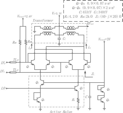 Schematic Of The Proposed Mixer Download Scientific Diagram