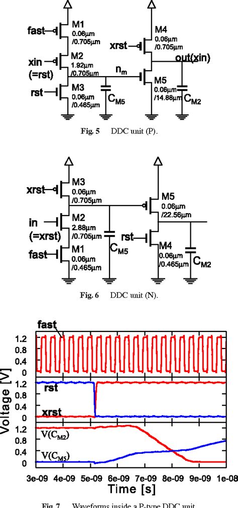 Figure 5 From A Process And Temperature Tolerant Oscillator Based True Random Number Generator